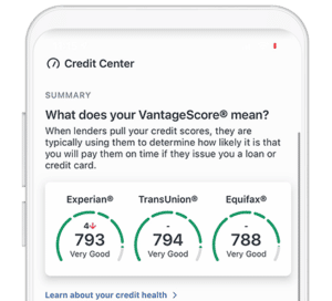 Credit Monitoring | Complete ID
